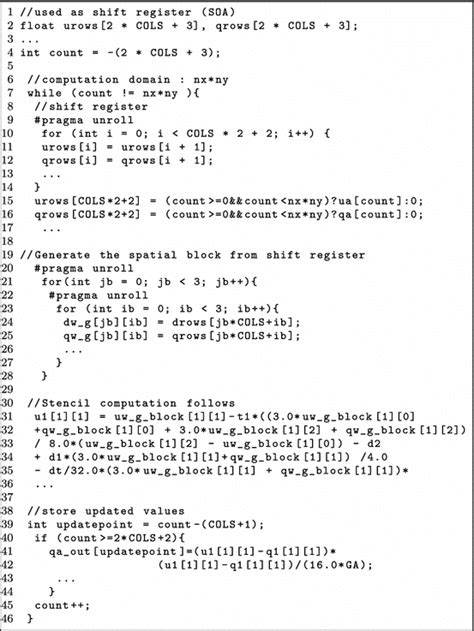 overview of opencl implementation by using shift registers code sr download scientific diagram