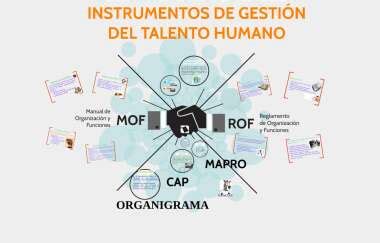 Los Mejores Consejos para Utilizar las Herramientas de Gestión del