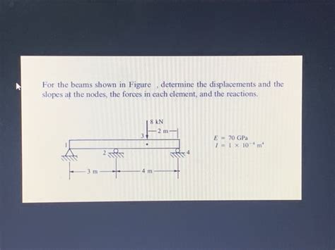 Solved For The Beams Shown In Figure Determine The Chegg