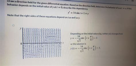 solved draw a direction field for the given differential