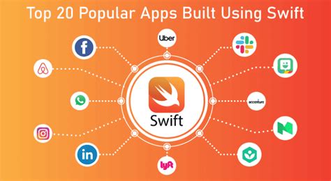 top 20 popular apps built using swift spec india