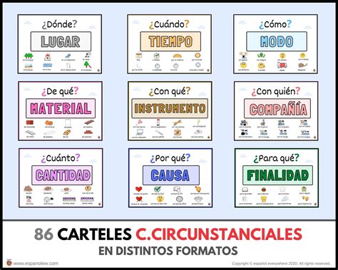 Partes de la oración Cómo crear oraciones con sujeto verbo objeto y
