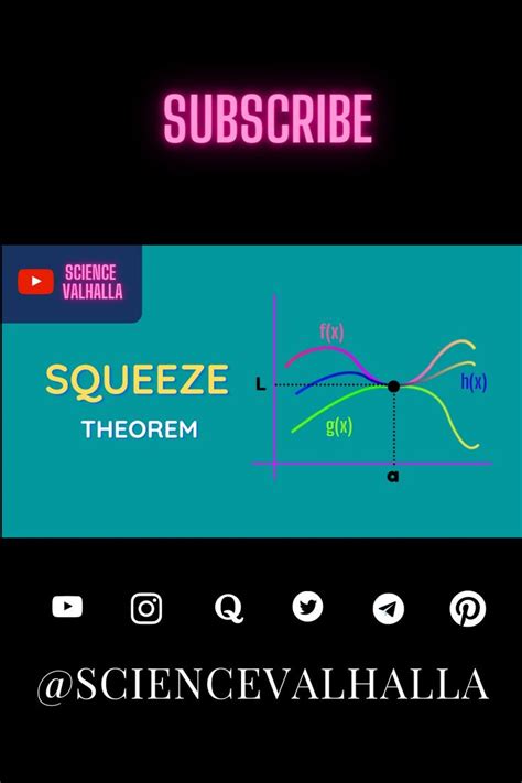 squeeze theorem sandwich theorem limit of function calculus science valhalla calculus