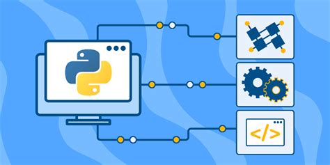 The Observer Pattern Building Robust Object Oriented Python
