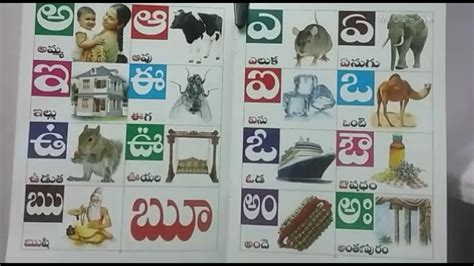 Telugu Alphabet Chart India Telugu Alphabet Chart Off