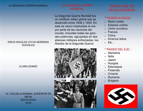 Introducir 108 imagen países del eje y aliados en la segunda guerra