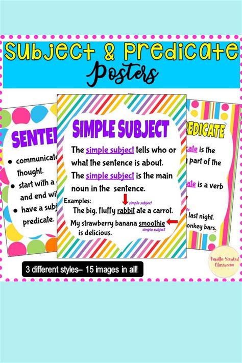 Subject And Predicate Posters Sentences Complete Subject Simple Bright