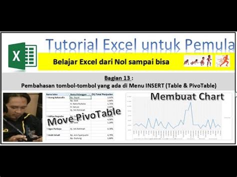 Tutorial Excel Untuk Pemula Bag Cara Memindahkan Pivotable Dan