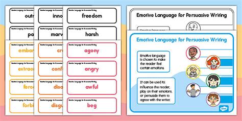 Examples Of Emotive Language Persuasive Writing Word Wall
