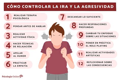Manejo de la agresividad en niños consejos efectivos DonComo