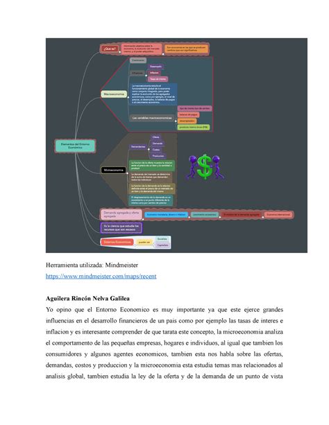 Cuadro Sinoptico Ev Tarea Herramienta Utilizada Mindmeister