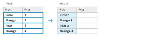 How To Merge Cells In Google Sheets Without Losing Data Printable