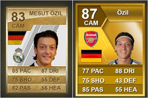 FIFA Ultimate Team Mesut Özil se retira del fútbol y estas han sido