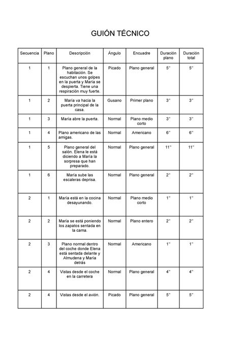 Guión Técnico GUIÓN TÉCNICO Secuencia Plano Descripción Ángulo
