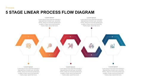 Process Design Diagram Linear Step Linear Process Flow Dia