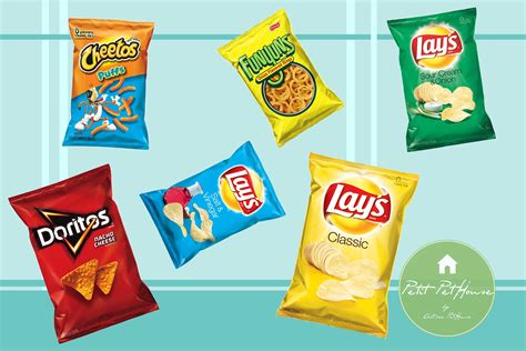Printable Chip Bags