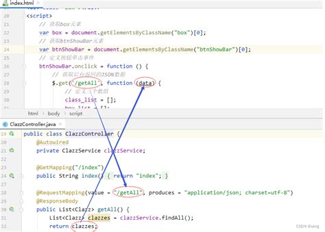 spring boot echarts 案例演示 springboot 后台echart生成图片 csdn博客