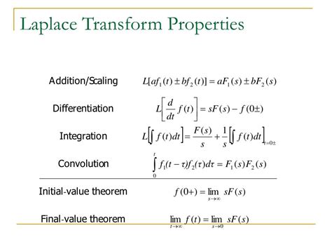 Laplace Transform Of Periodic Function Presentation