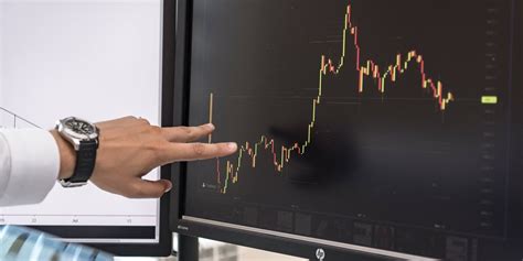 Qual O Melhor Simulador De Day Trade Do Mercado Toro Investimentos