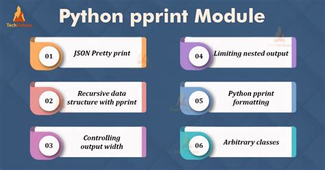 pretty printer in python pprint module techvidvan