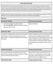 Week 4 Chart Docx REL212 WORLD VIEW CHART This Chart Contains All The