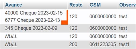 How Can I Get Jtable To Show Multiple Lines In A Row