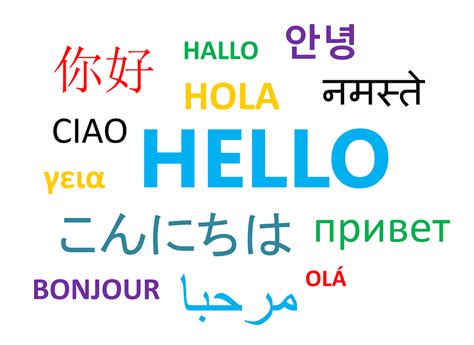 Greetings Different Language Pronunciation Hello English 46 OFF