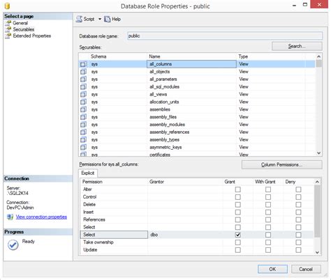 The Public Database Role In Sql Server Sqlnethub