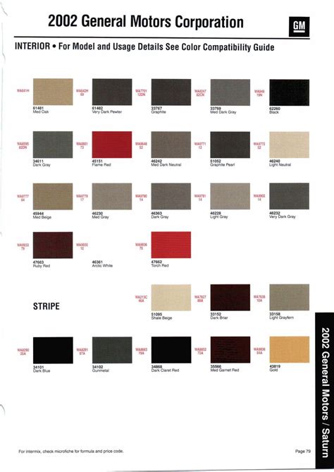 2006 Chevy Silverado Interior Color Codes Psoriasisguru