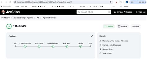 How To Run Cypress With Jenkins Cypress Jenkins Tutorial Lambdatest