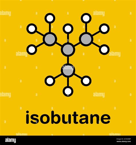 Lista Foto Cu L Es La Estructura Qu Mica Del Butano Alta Definici N