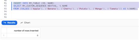 Learn Snowflake Sql Advanced Techniques For Snowflake Users