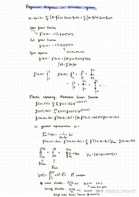 Common Feynman Diagram And Random Phase Approximation Of Weak