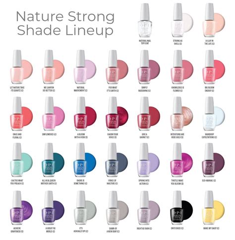 OPI Nature Strong Natural Nail Lacquer