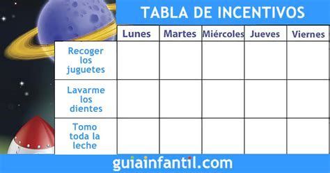 La Tabla De Puntos Para Mejorar La Conducta Del Ni O Tablas De