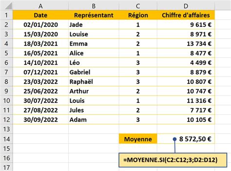 D Couvrir Imagen Faire Une Moyenne Sur Excel Formule Fr
