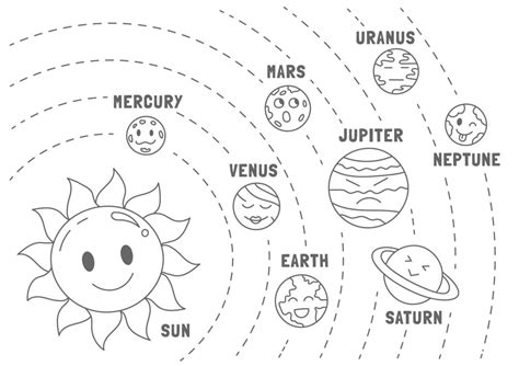 Descargar Doodle De Kawaii Del Sistema Solar Gratis Solar System