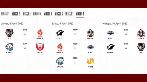 Jadwal Lengkap MPL ID Season 9 Week 8 Jadi Pekan Yang Menentukan