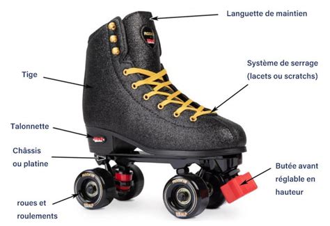 Comment choisir ses patins à roulettes ou roller quads
