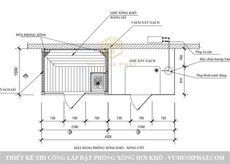 So sánh chi tiết phòng xông hơi khô và ướt để bạn chọn lựa tốt nhất