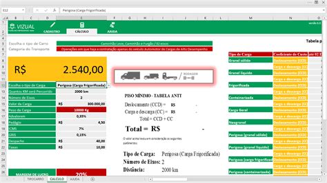 Pacotes Todas As Planilhas De Fretes Para Transportadoras Em Excel 6 0