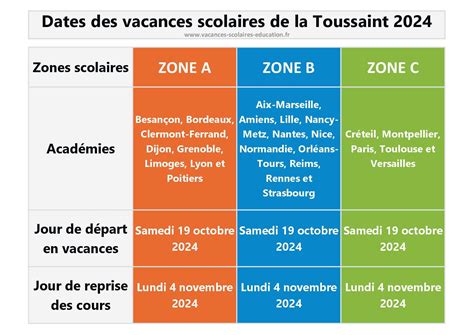 Vacances Scolaires 2024 2024 Lorraine Misha Merrily