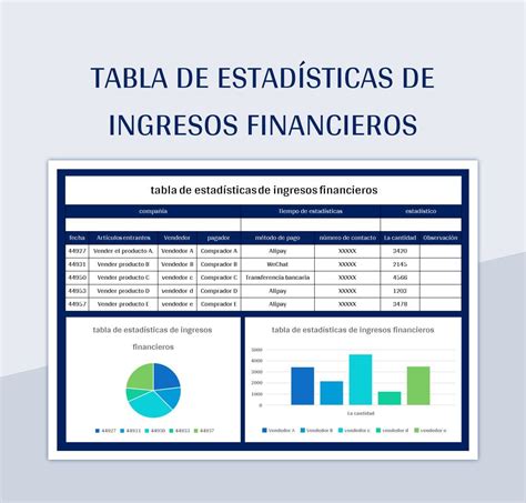 Plantilla de Excel Tabla De Estadísticas De Ingresos Financieros y Hoja