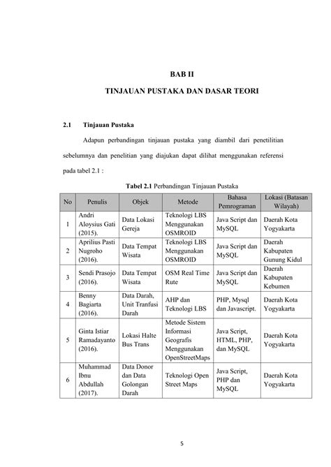 Cara Membuat Tabel Tinjauan Pustaka