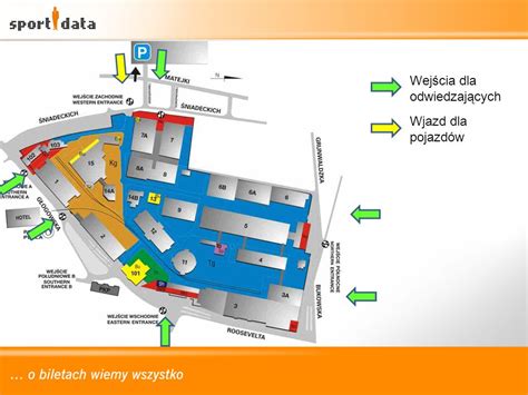 Kompleksowy System Obs Ugi Klienta I Sprzeda Y Bilet W Oraz Kontroli