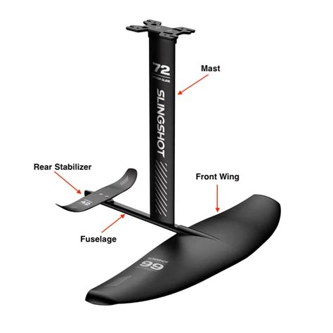 What Is Wing Foiling How To Get Started Winging Evo