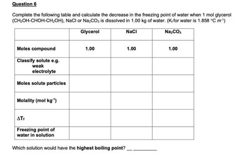 solved complete the following table and calculate the