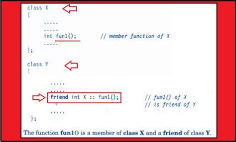 oop basic theory unit1c