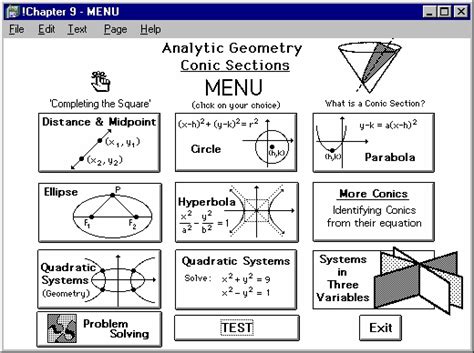 conic sections