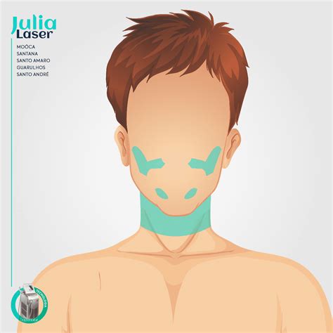 1 SESSÃO AVULSA DEPILAÇÃO CONTORNO DA BARBA Julia Laser
